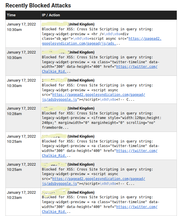 Wordfence Xss Cross Scripting Error For Admin Fix Chalk Ridge 1917